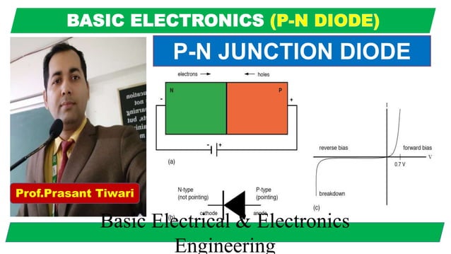 PN Junction Diode Characteristics | PPT
