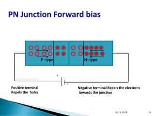 PN Junction Diode and its V - I Characteristics | PDF