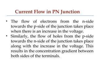 PN Junction Diode - VI Characteristics Working | PPTX