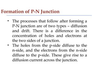 PN Junction Diode - VI Characteristics Working | PPTX