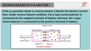 PN Junction diode | PDF