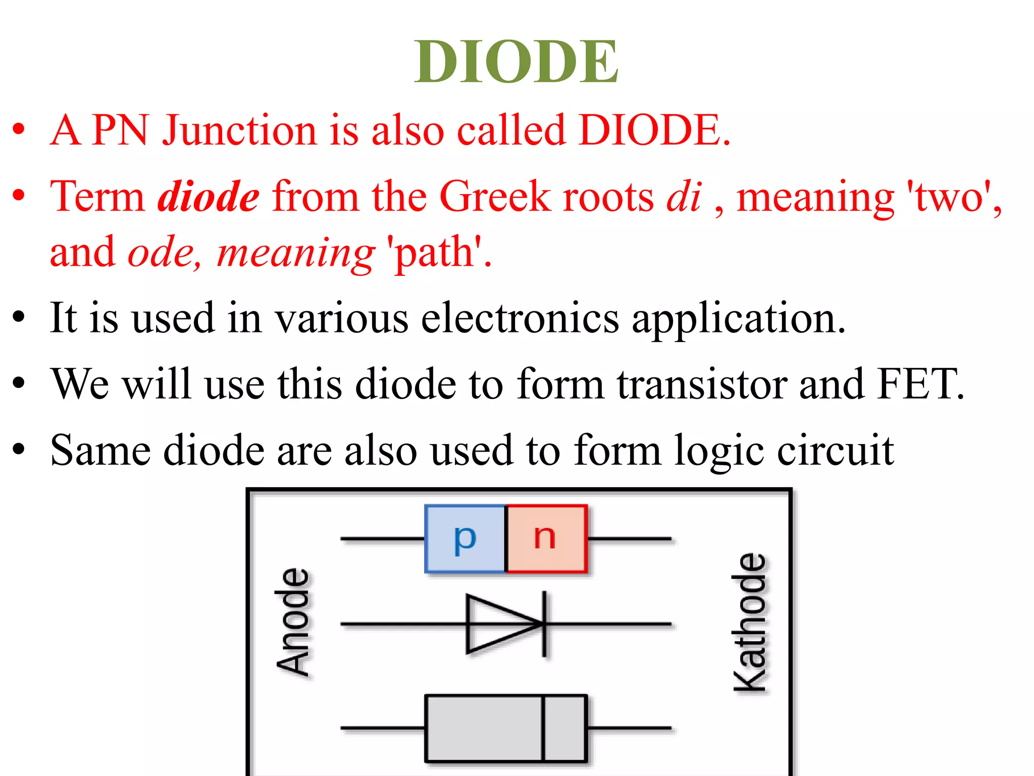 Pn junction diode by sarmad baloch | PPTX