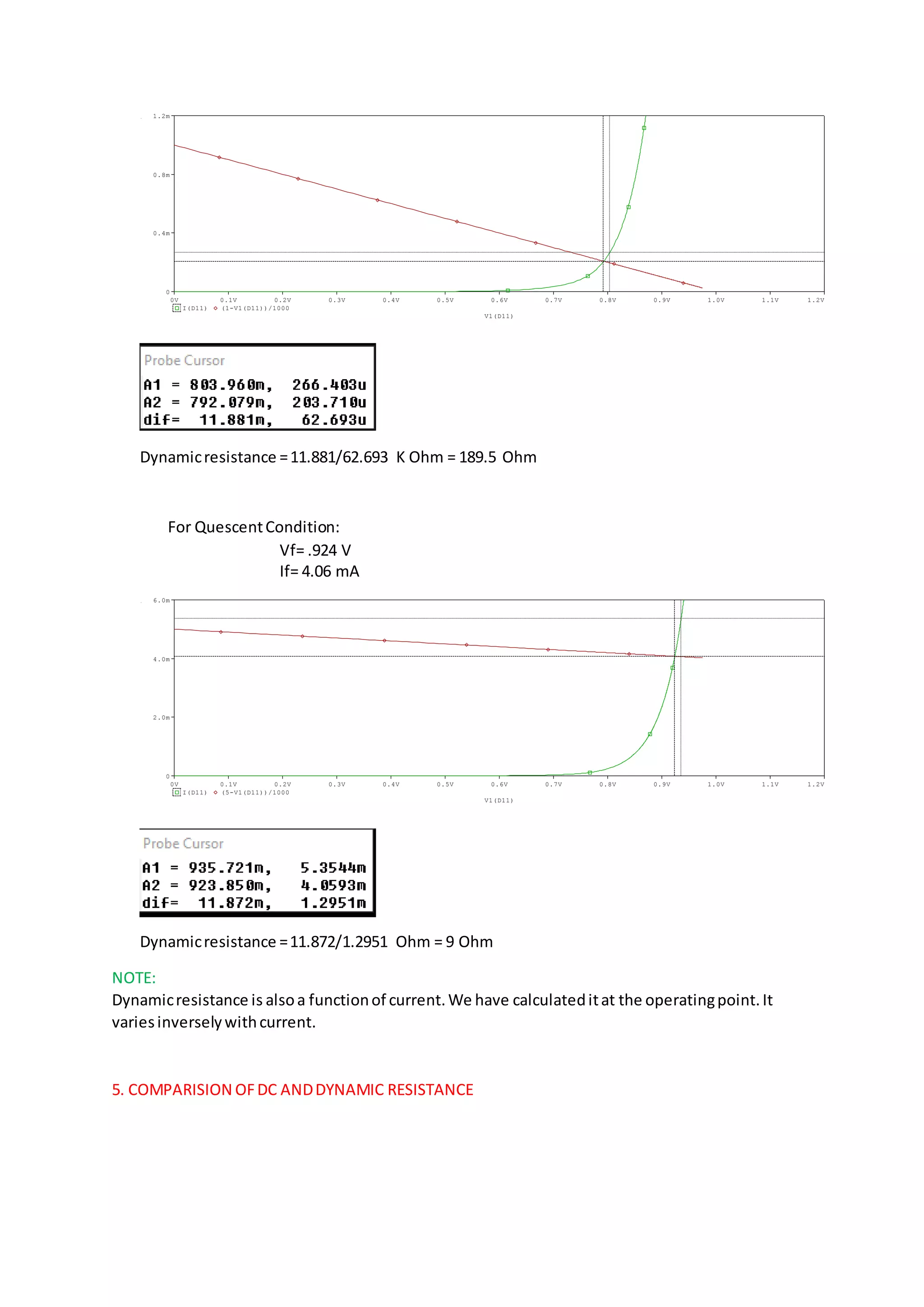 Pn junction diode characteristic | DOCX | Computer Networking | Computing
