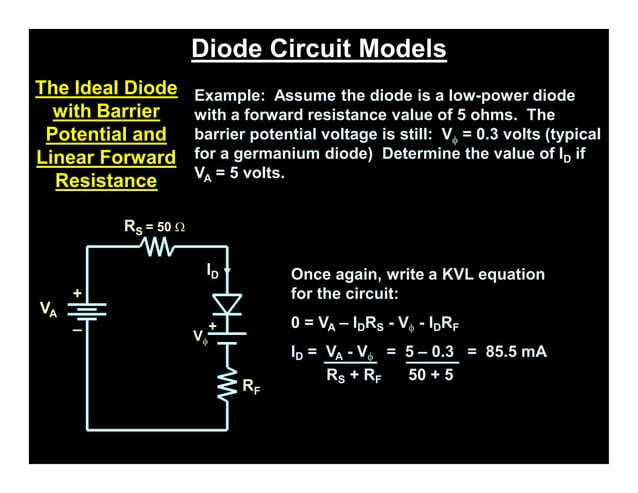 PN_Junction_Diode_pn_juntion_Diode.pdf | Chemistry | Science