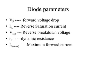 PN junction diodes.pptx