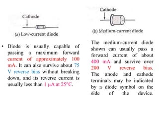 PN junction diodes.pptx