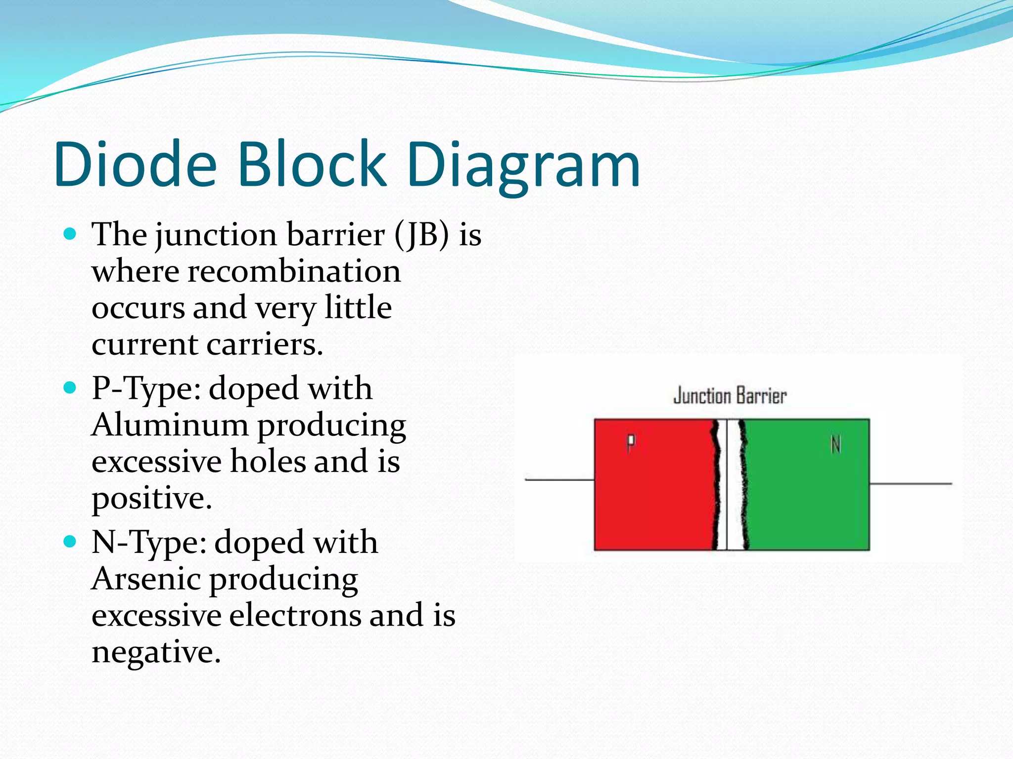 Pn junction diodes (presentation) | PPT
