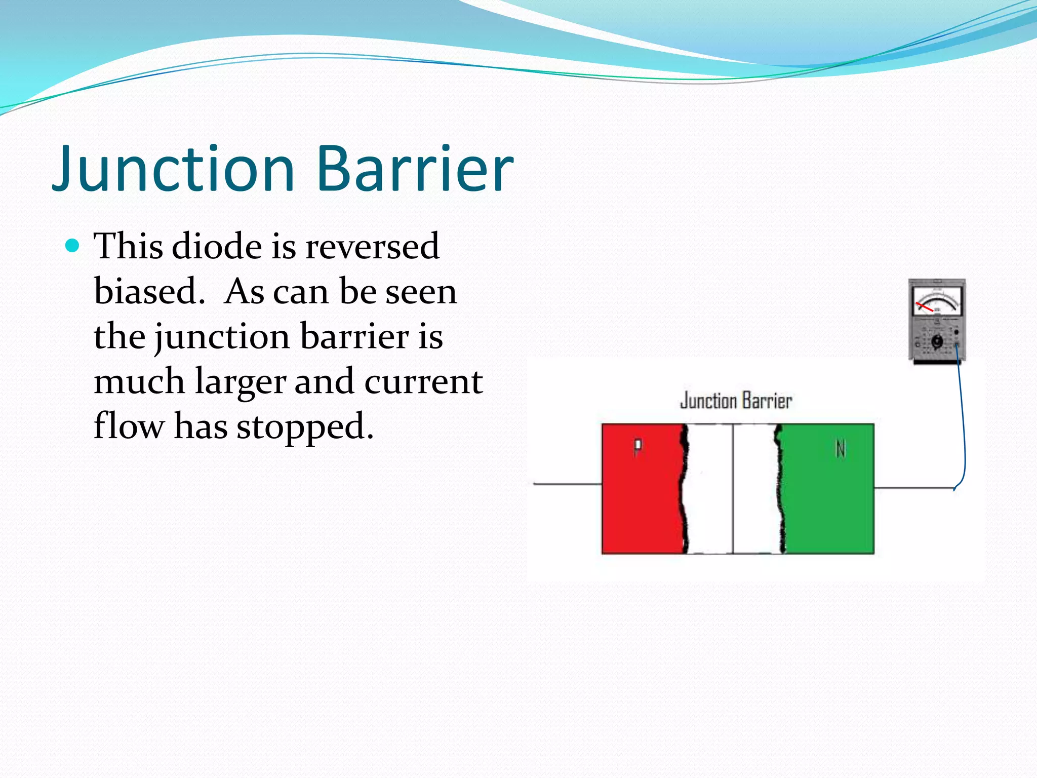 Pn junction diodes (presentation) | PPT