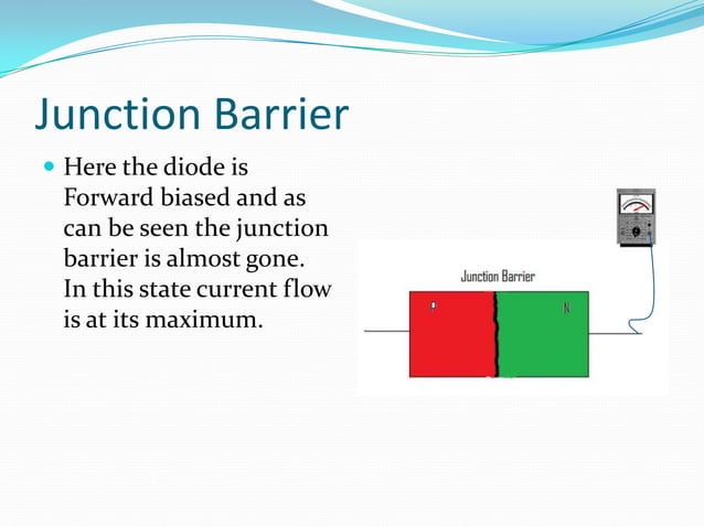 Pn junction diodes (presentation) | PPT | Consumer Electronics | Technology & Computing