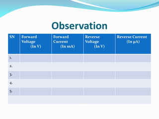 PN junction experiment by Dr. D.K. Upreti.pdf