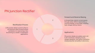 By Sunny nolia PN Junctions and Rectifiers.pptx
