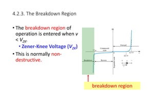 pn juntion and capacitive effects.pptx
