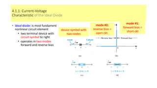 pn juntion and capacitive effects.pptx
