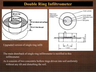 L5 infiltration | PPTX