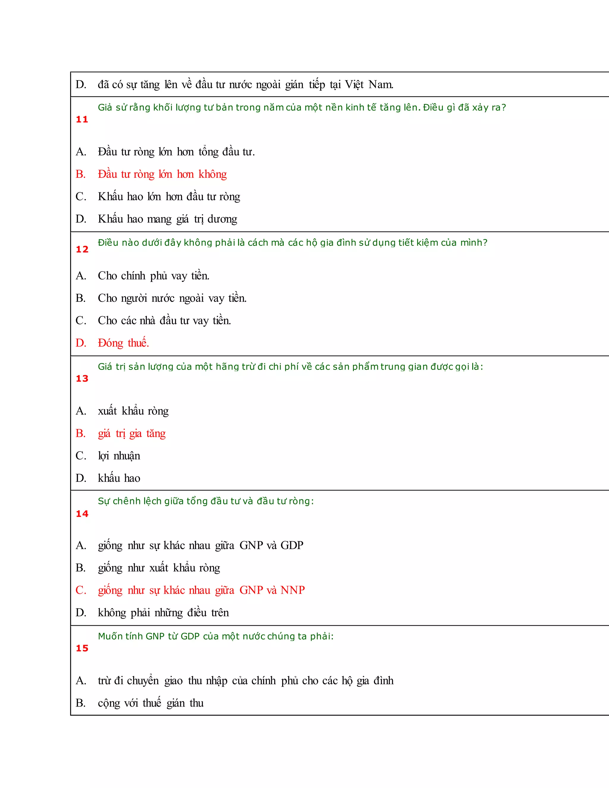 đáP án ktvm | DOCX