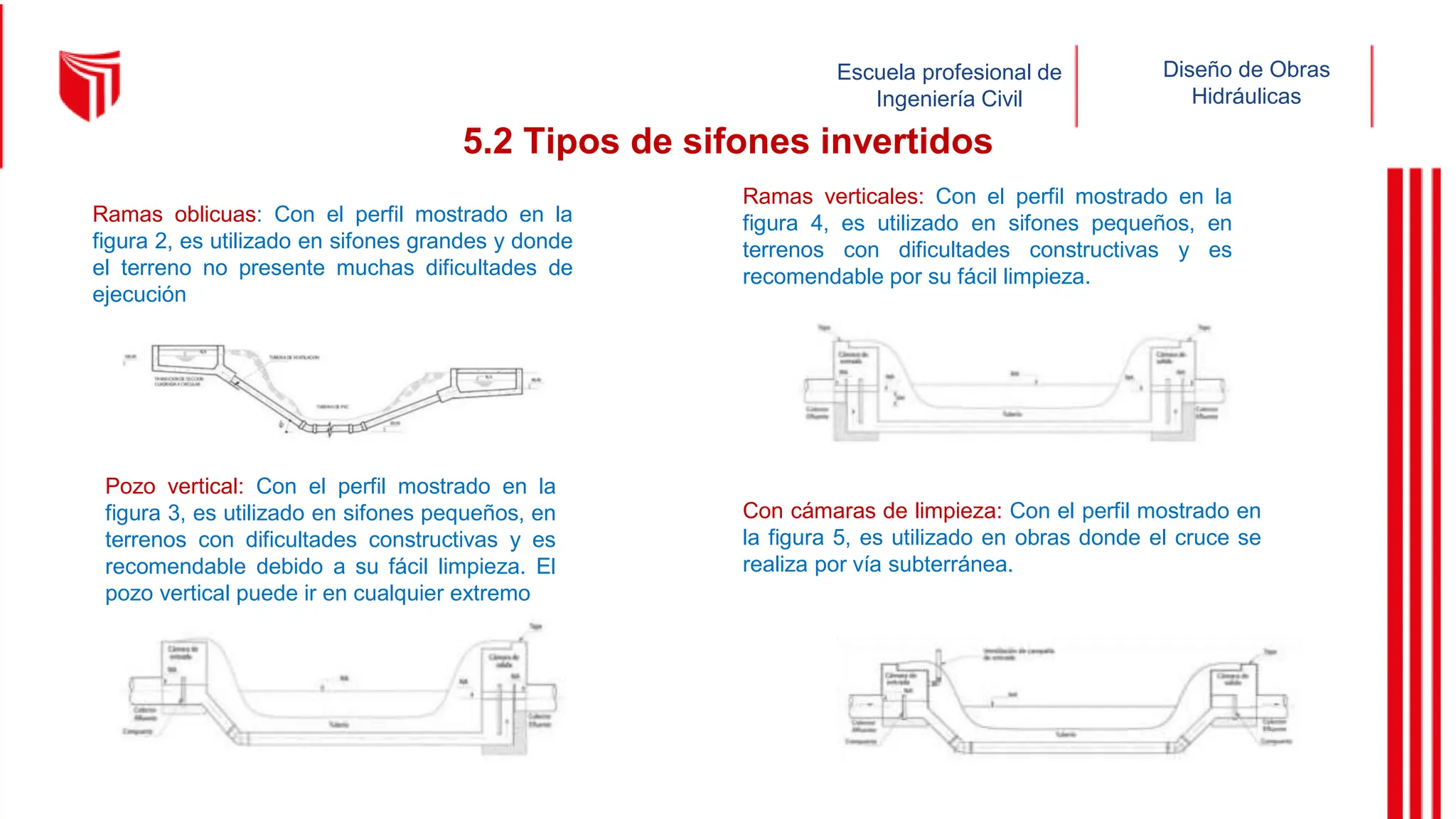 LA IMPORTANCIA DE LOS SIFONES EN LAS OBRAS DE LA INGENIERIA CIVIL. | PPTX