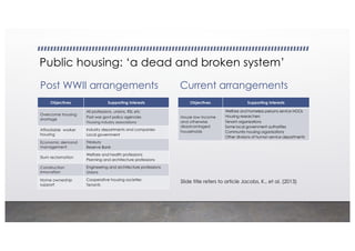 Housing Challenges in Australia | PDF