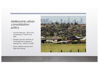 Housing Challenges in Australia | PDF