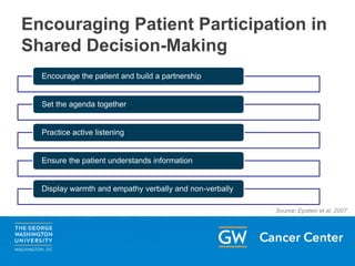 PN Lesson 10 Shared Decision-Making.pptx