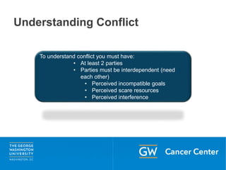 PN Lesson 18 Health Care Team Collaboration (1).pptx | Cancer ...