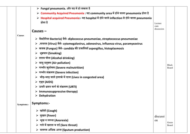 Pneumonia In Medical Surgical Nursing lesson Plan PDF | PDF