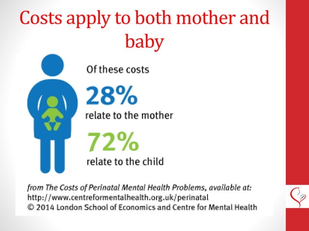 Perinatal Mental Health Awareness | PPSX