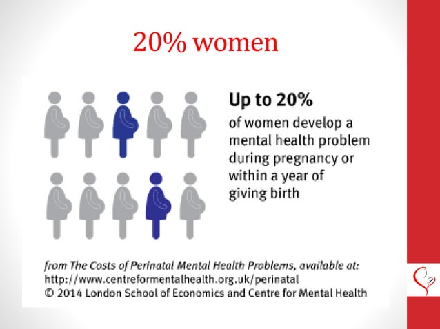 Perinatal Mental Health Awareness | PPSX