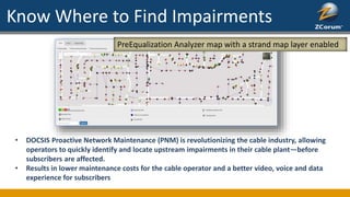 PNM Wide Screen International | PPT