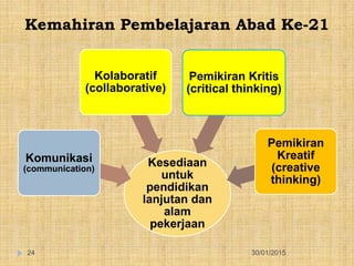 pontian transformasi pendidikan dtp | PPTX