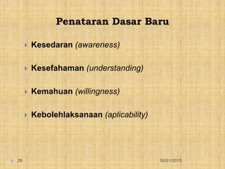 pontian transformasi pendidikan dtp | PPTX