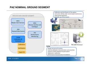 Paz Ground Segment | PDF