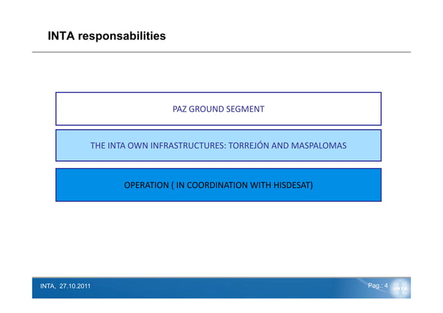 Paz Ground Segment | PDF