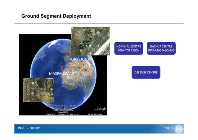 Paz Ground Segment | PDF