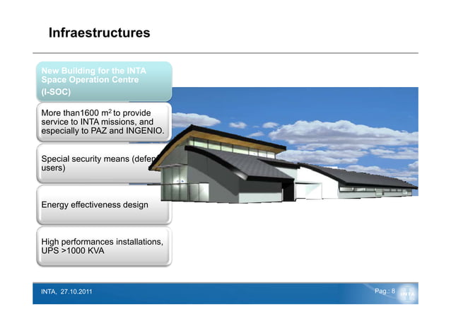 Paz Ground Segment | PDF