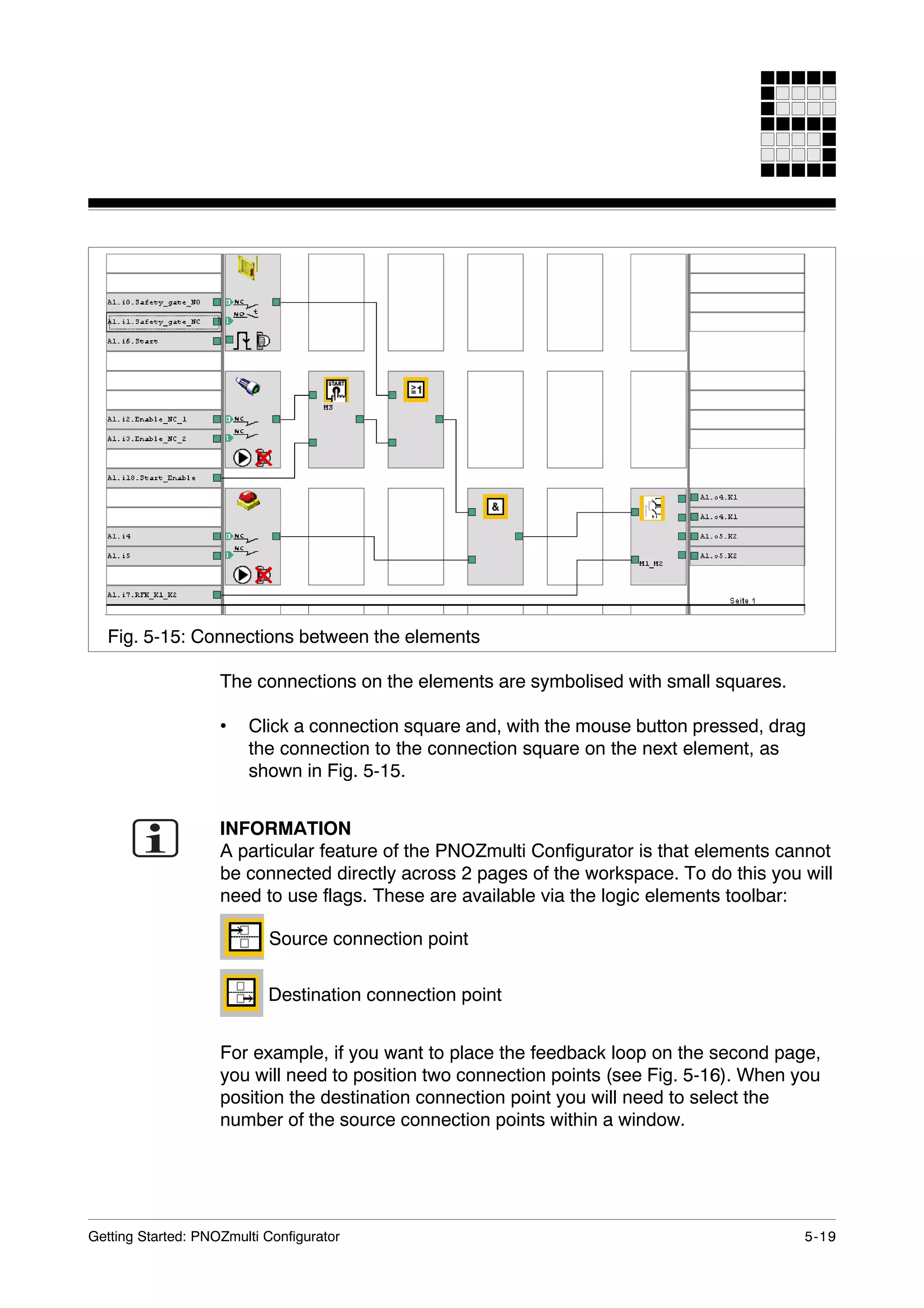 Pnoz multi configurator manual | PDF