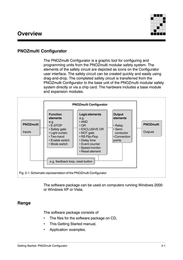 Pnoz multi configurator manual | PDF