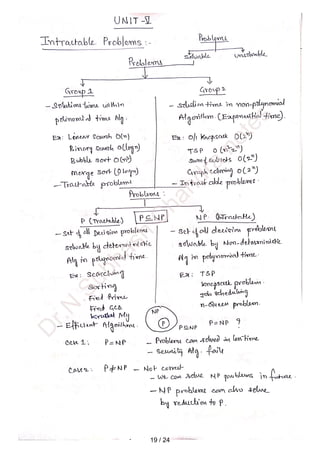 P,NP Hard, NP-Complete problems | PDF