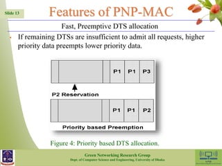 Pnp mac preemptive slot allocation and non preemptive transmission for ...