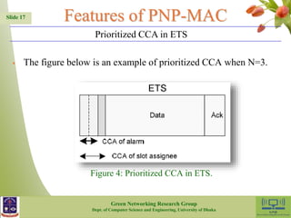 Pnp mac preemptive slot allocation and non preemptive transmission for ...