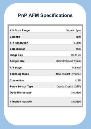 PnP AFM brochure | PDF | Chemistry | Science