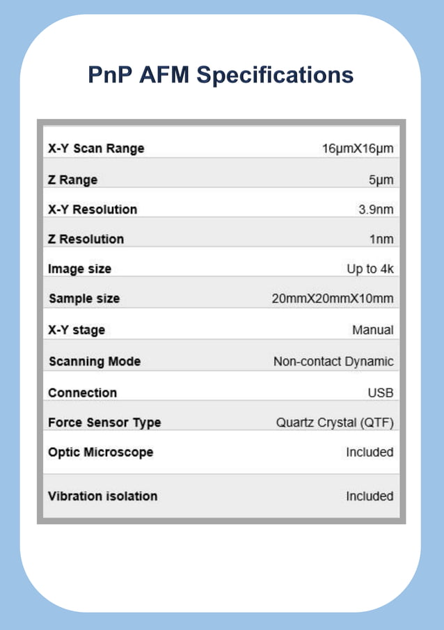 PnP AFM brochure | PDF | Chemistry | Science