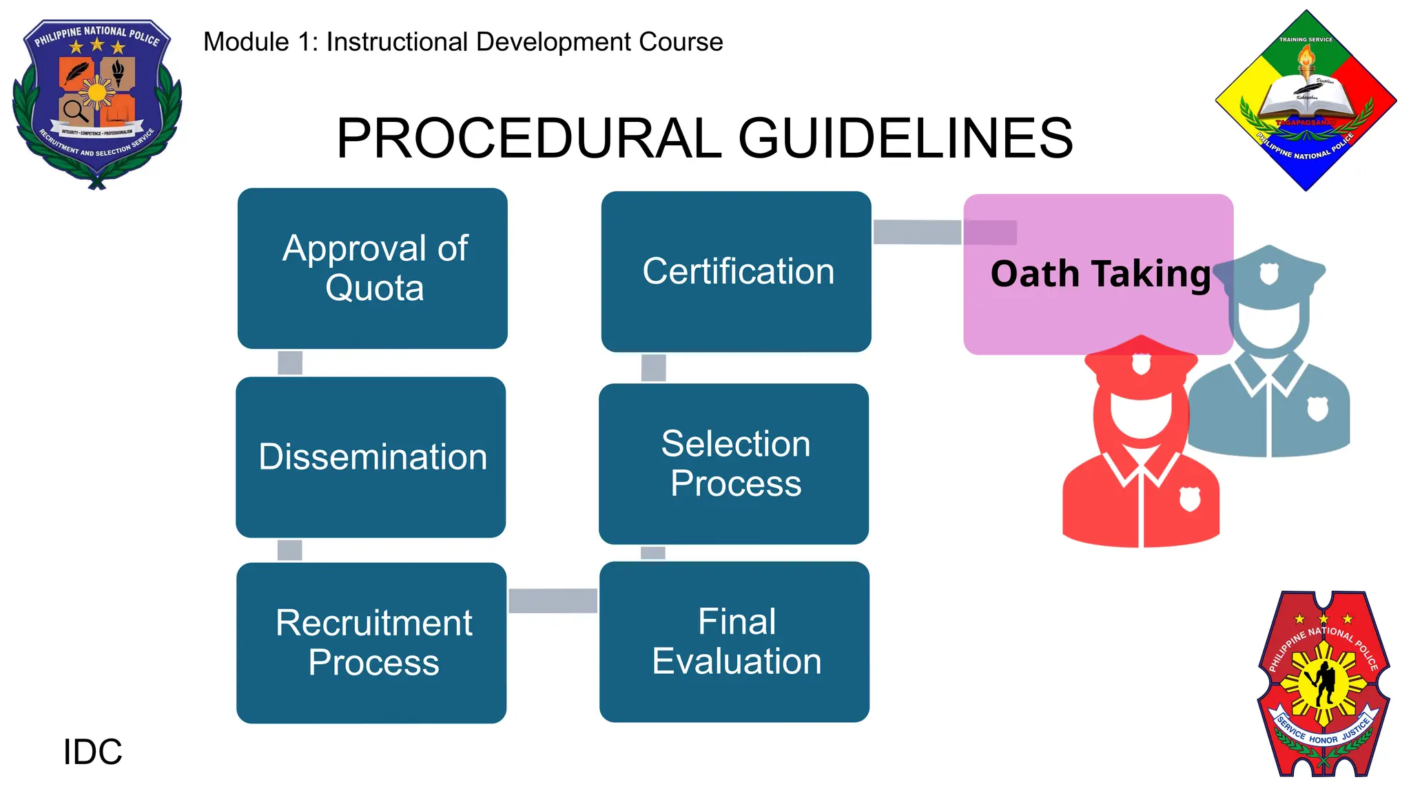 PNP Application and how apply in PNP.pptx