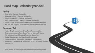SharePoint Dev Ecosystem / PnP - June 2018 monthly call | PPT