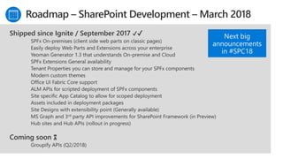 SharePoint Dev Monthly Community Call - 2018 March | PPTX | Web Development | Internet