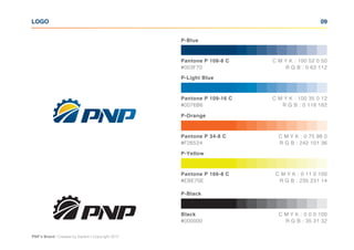 Tài liệu hướng dẫn sử dụng thiết kế Logo thương hiệu PNP Việt Nam | PDF