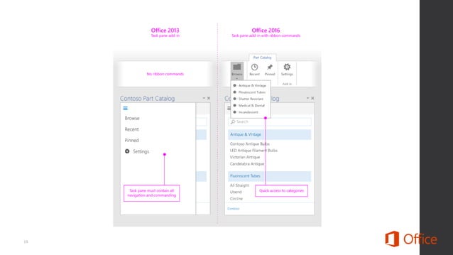 Patterns and Practices in Building Office Add-ins | PPTX | Desktop ...
