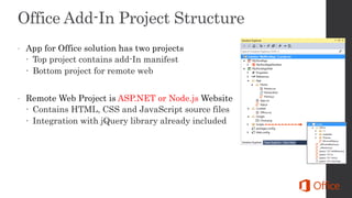 Patterns and Practices in Building Office Add-ins | PPTX | Desktop ...