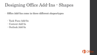 Patterns and Practices in Building Office Add-ins | PPTX | Desktop Publishing | Computer ...