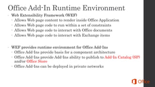 Patterns and Practices in Building Office Add-ins | PPTX | Desktop ...