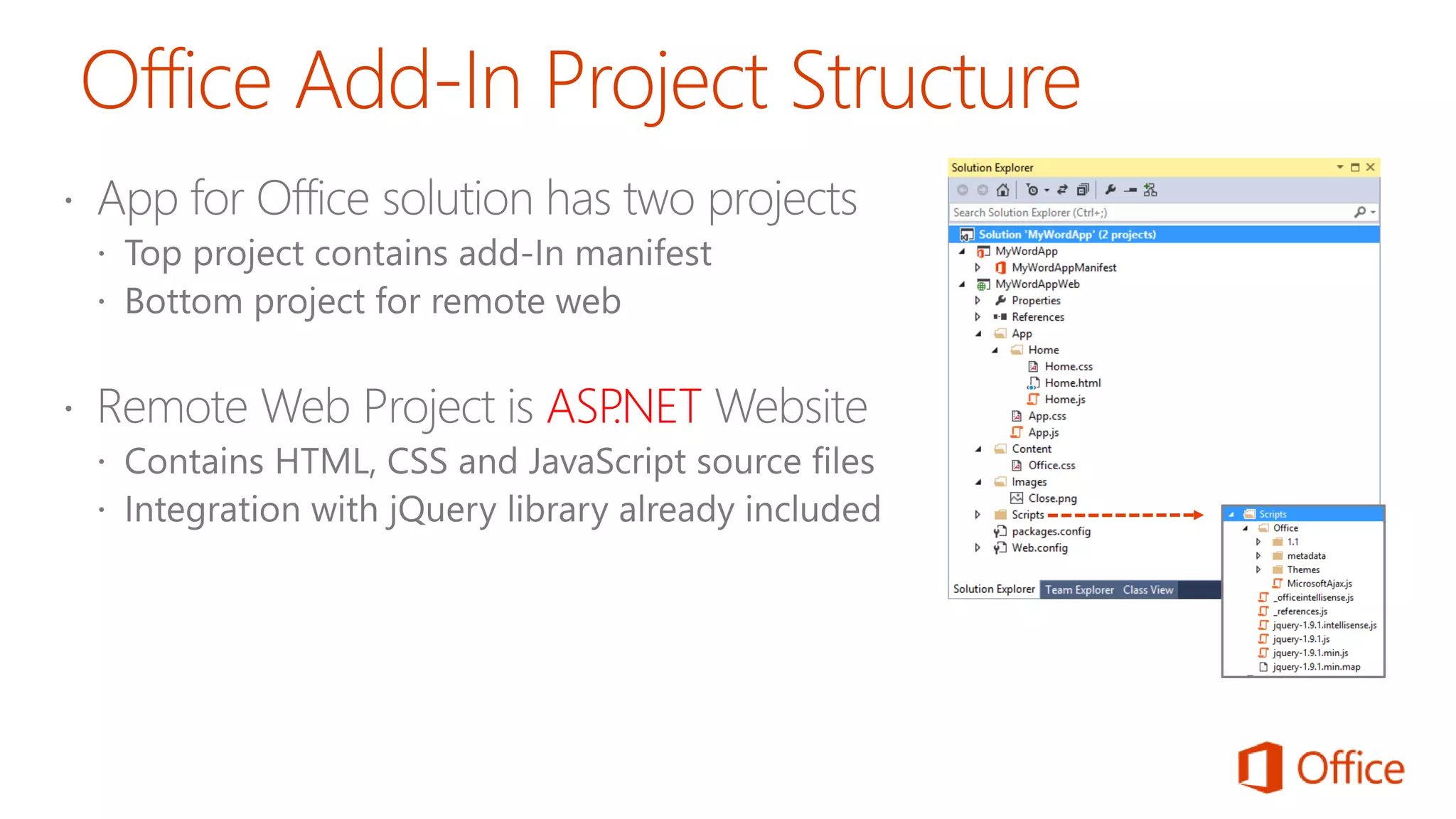 PnP in building office add ins - public | PPTX